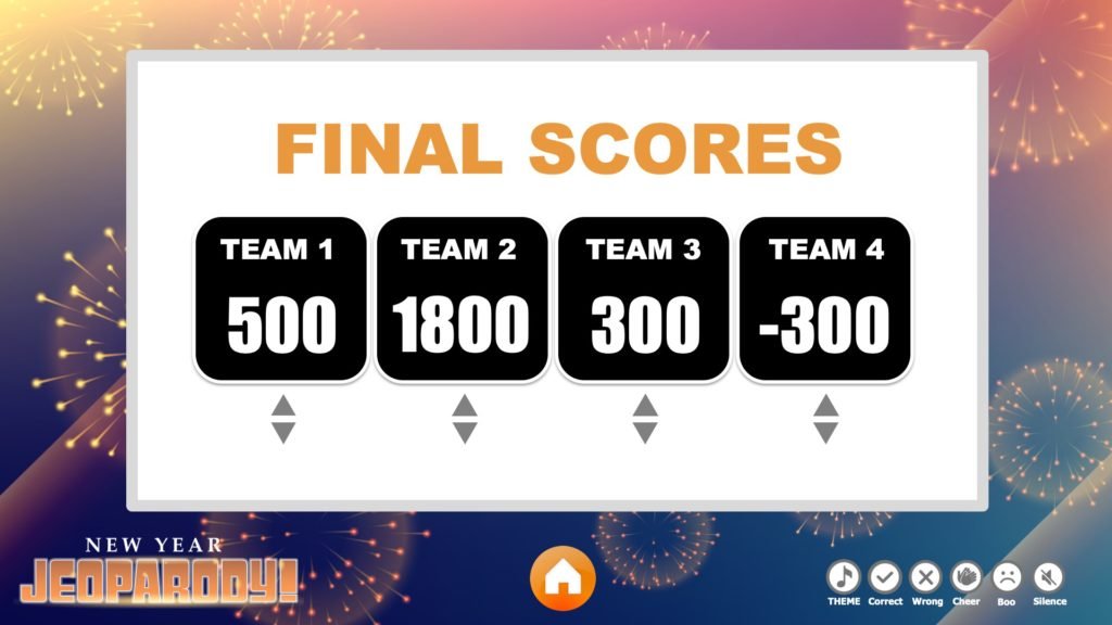 New Year's Jeopardy Powerpoint Template | Youth Downloads