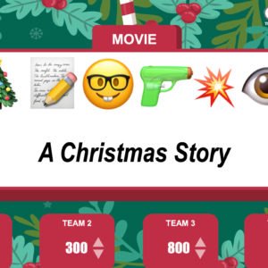 Christmas Movies Emoji Challenge – PowerPoint Game | Youth Downloads