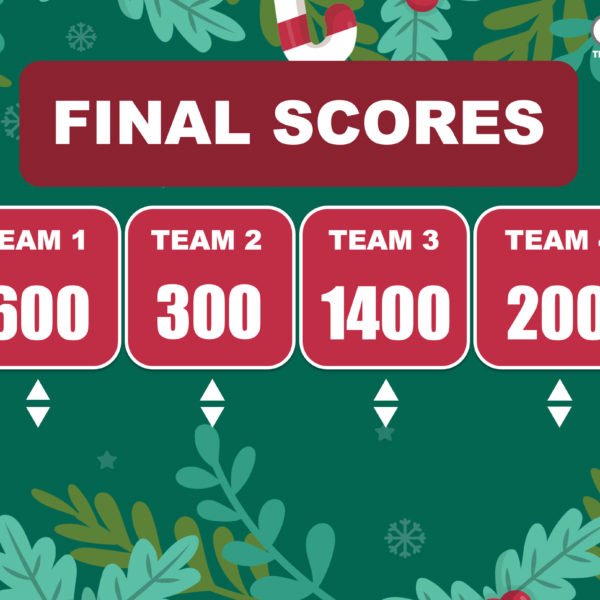 Christmas Movies Emoji Challenge – PowerPoint Game | Youth Downloads